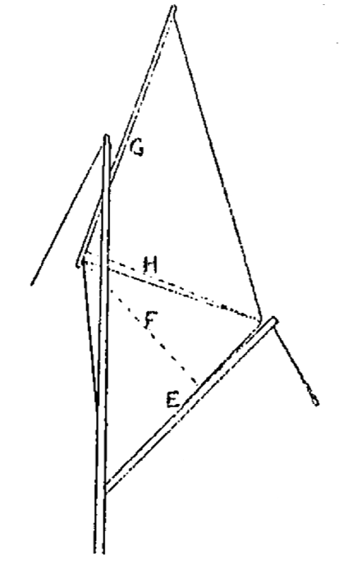 Vintage 10-Rater Class Rules – US VMYG